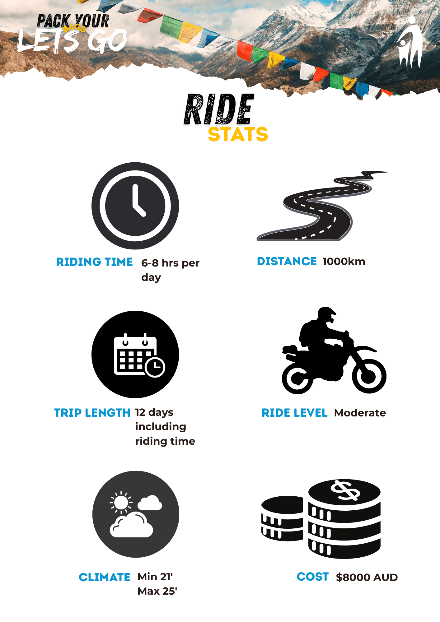 HOPEventure Hub – RIDE | AsianAID
